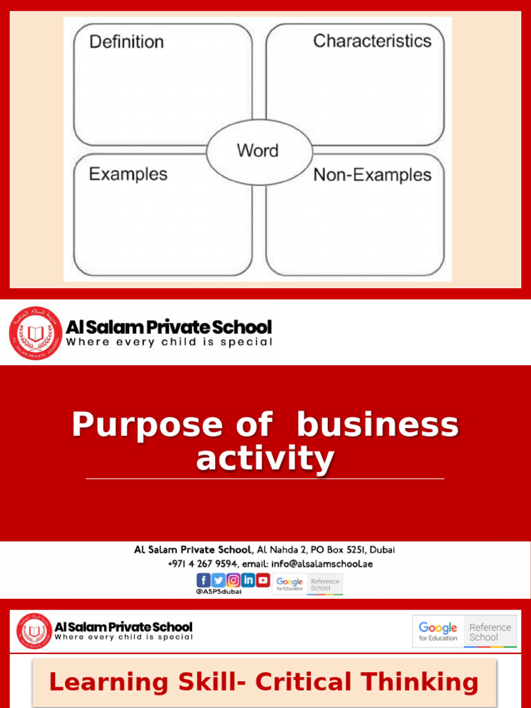 Week 1 - Lesson 2- Business Objectives | PDF Week 1 - Lesson 2- Business Objectives | PDF