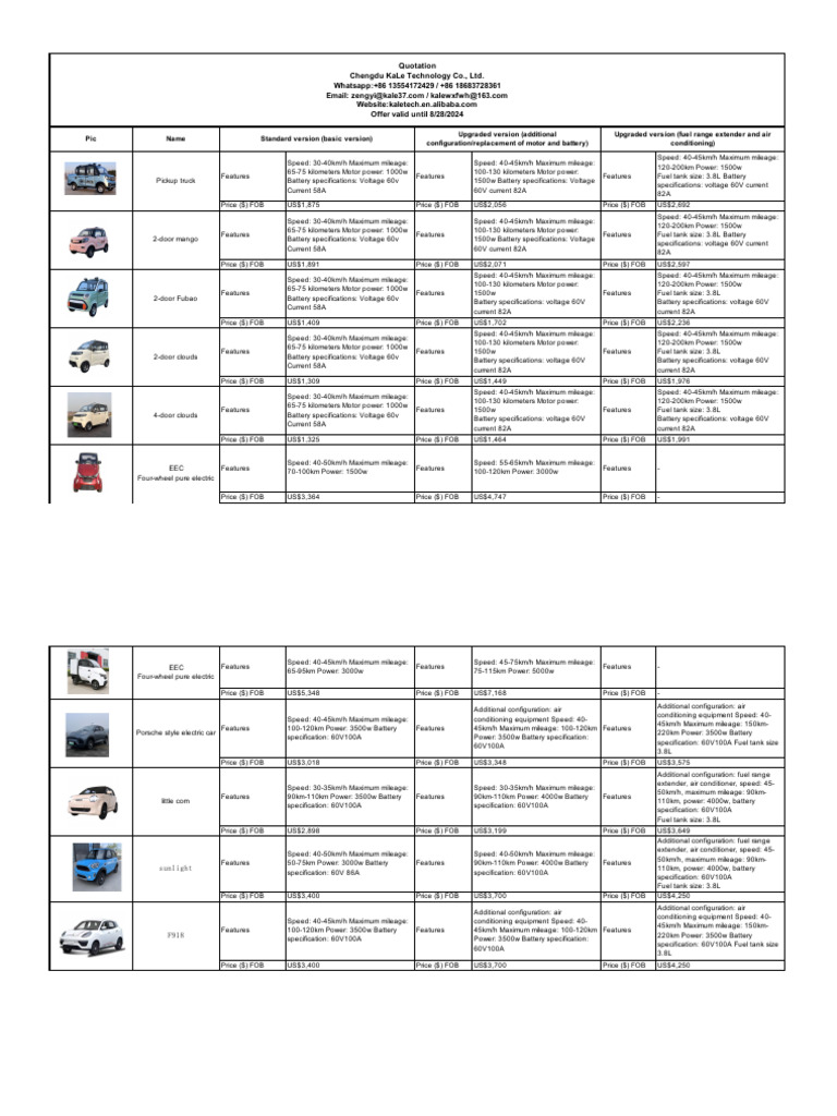 8.12 Low Speed EV Quotation (FOB) | PDF | Fuel Economy In Automobiles ...