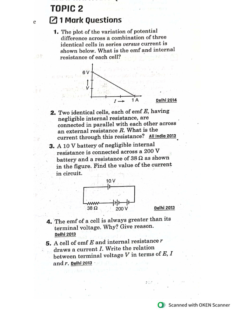 Assignment 2 Unit 2 | PDF