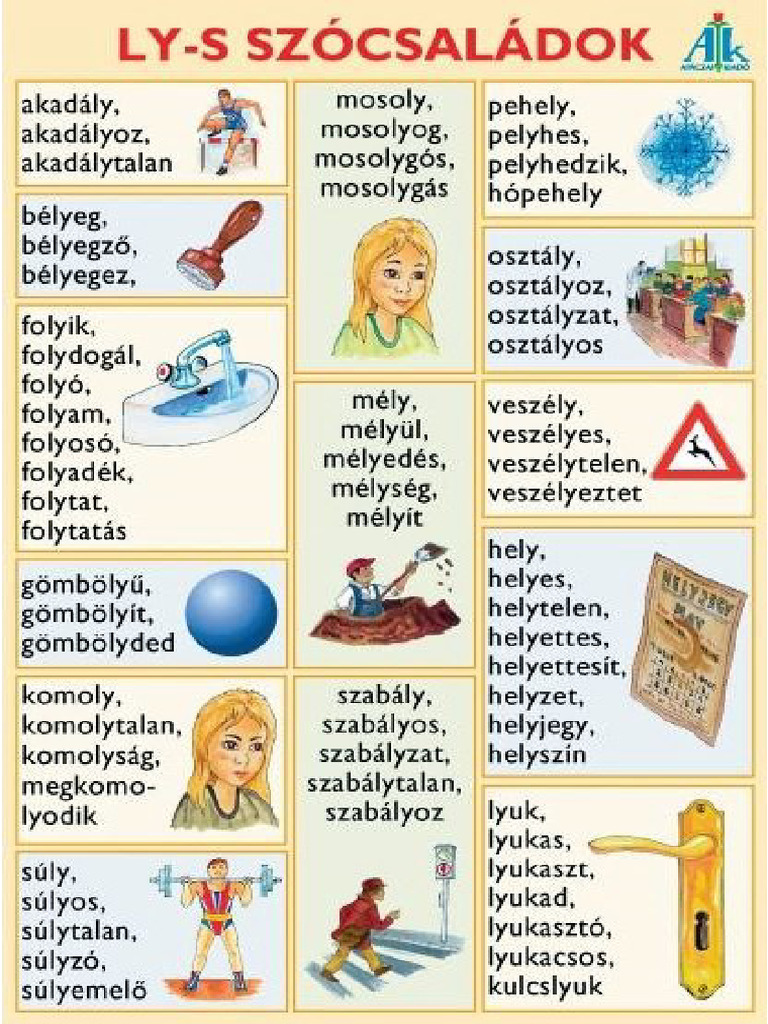 Ly Szocsaladok | PDF