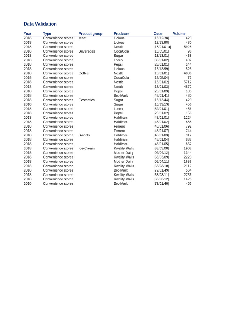 25. Data Validation | PDF