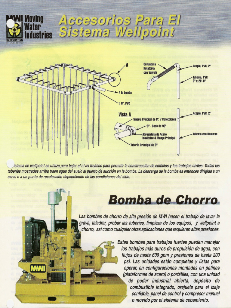 wellpoint_accesorios | PDF