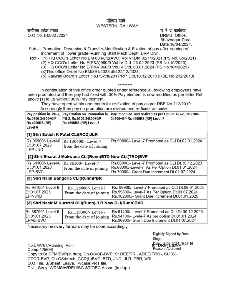 Refixation of Pay of CLIs Without 30% | PDF
