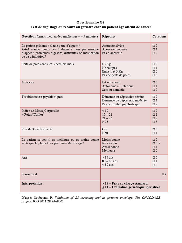 questionnaire-G8 | PDF