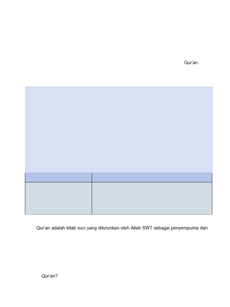 Contoh Modul Ajar DBL | PDF