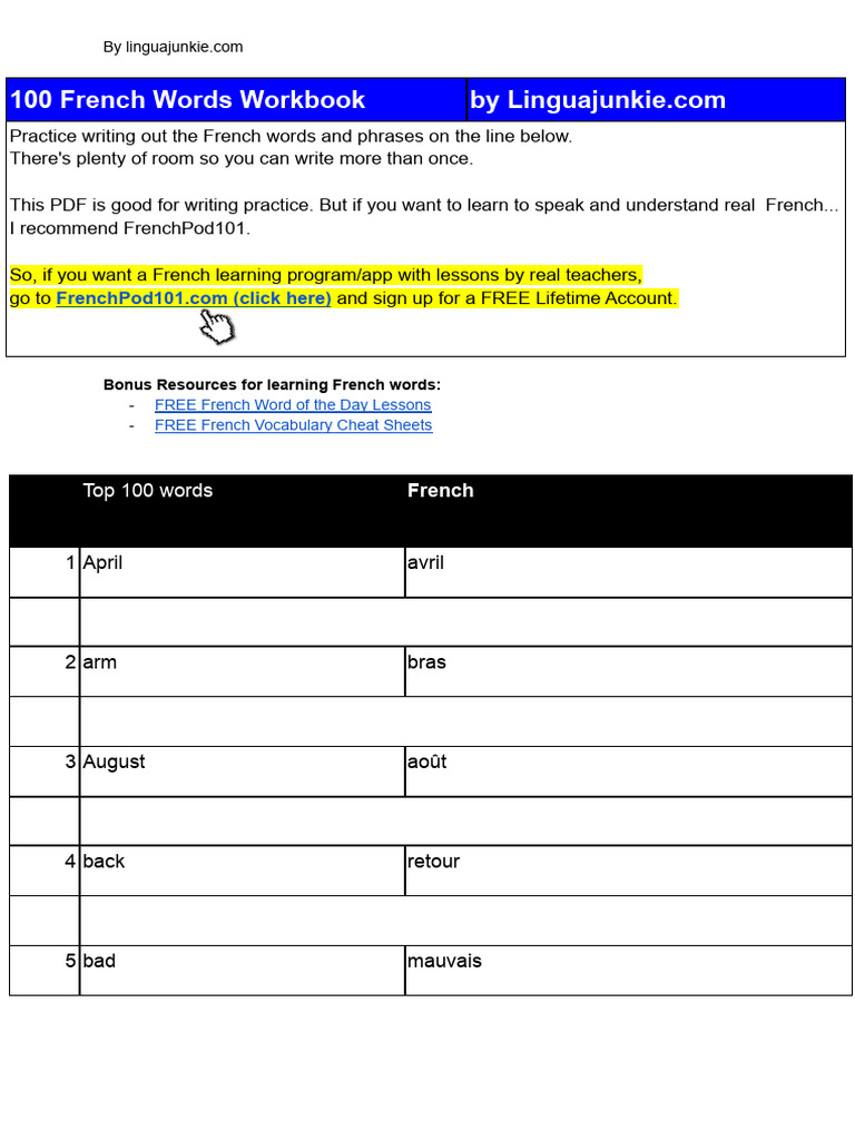 French 100 Words Workbook | PDF
