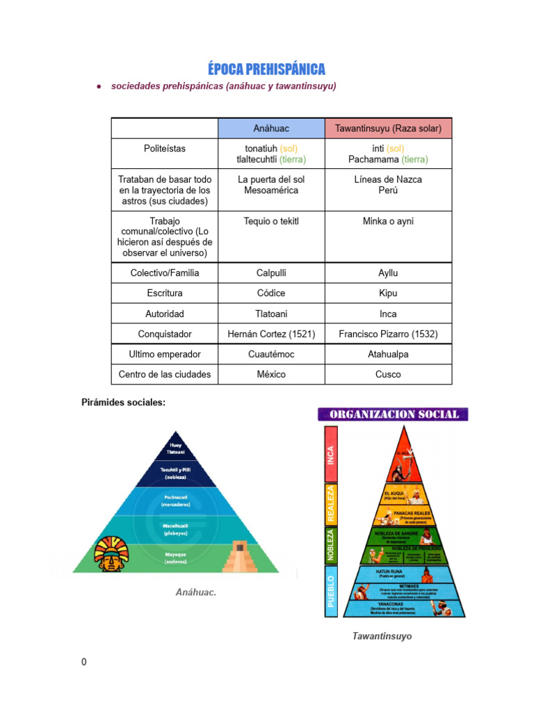 Historia 3 PDF | PDF