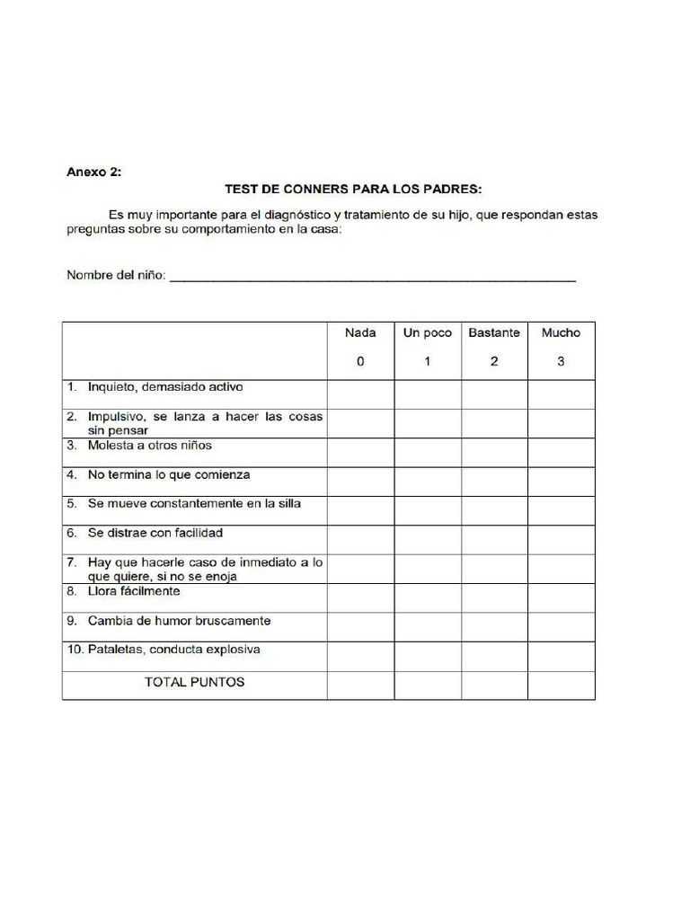 Test de Conners para Padres | PDF
