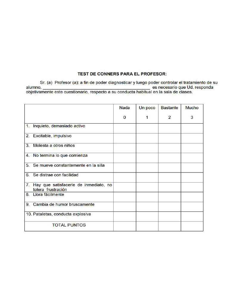 Test de Conners para Profesores | PDF