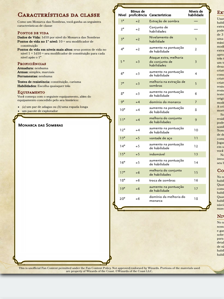 New 5e Class - Shadow Monarch (Based Off of Sung Jin-Woo From Solo ...