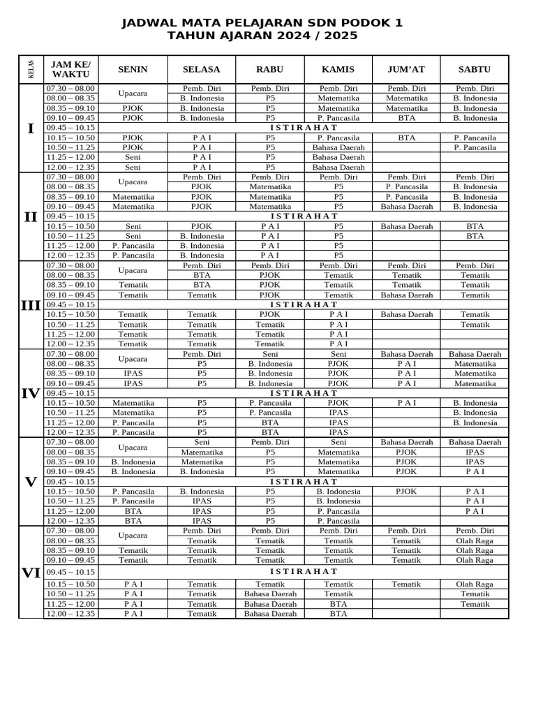 Jadwal Mata Pelajaran 2024 2025 1 Pdf