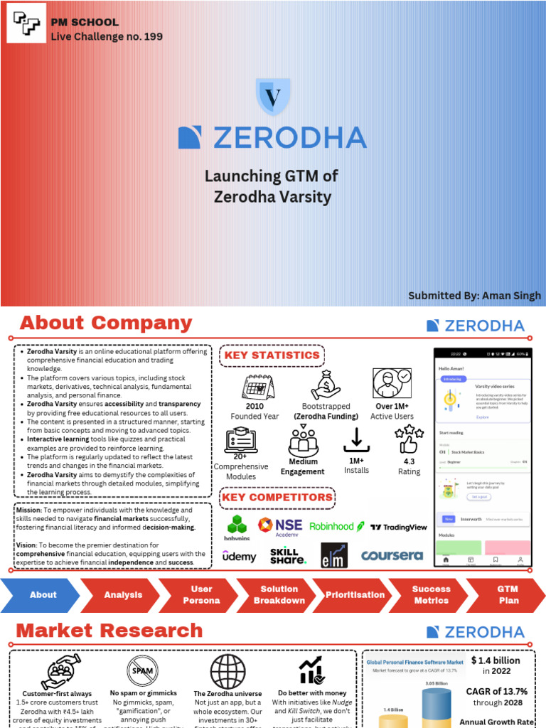 Launching GTM of Zerodha Varsity | PDF | Internet Forum | Computers