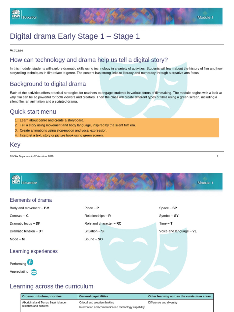 Act Ease Module 1 Digital Drama Es1 s1 1 4 | PDF