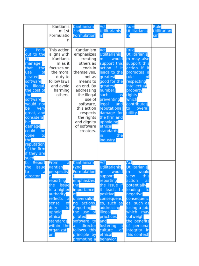 BIT221 Assignment#1 Section#2 | PDF