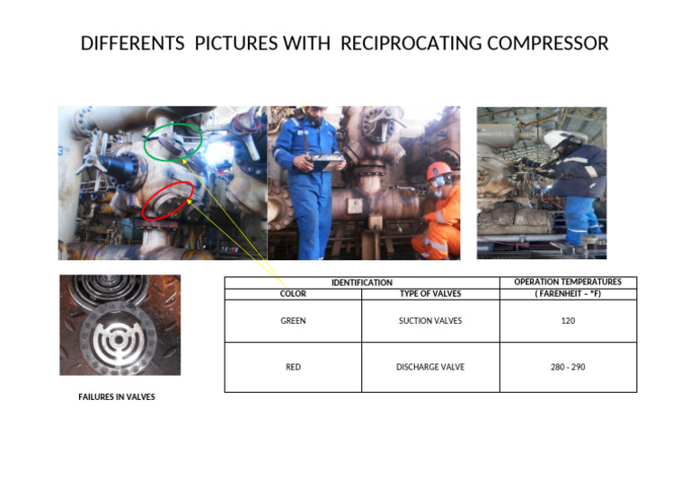 Valves Compressor Gather Ing Process | PDF