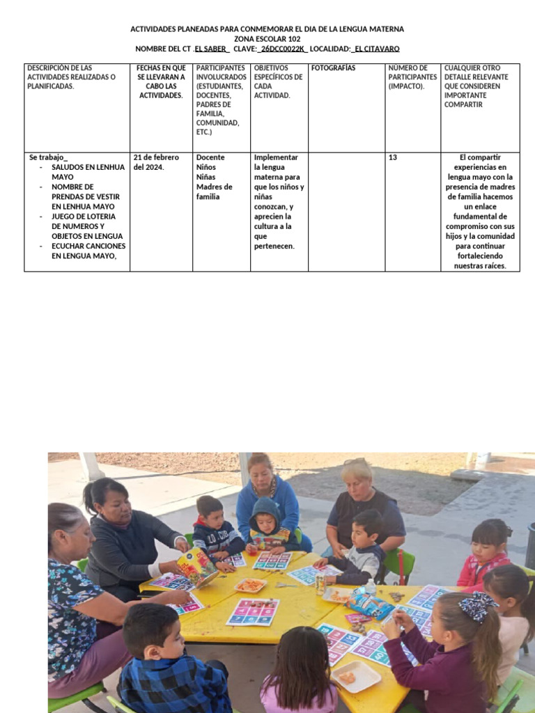 El Saber Actividades Planeadas para Conmemorar El Dia de La Lengua ...