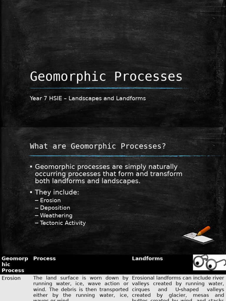 Geomorphic Processes | PDF