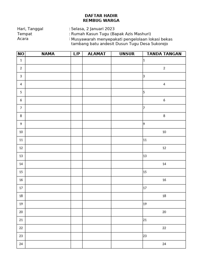Daftar Hadir Musdes | PDF