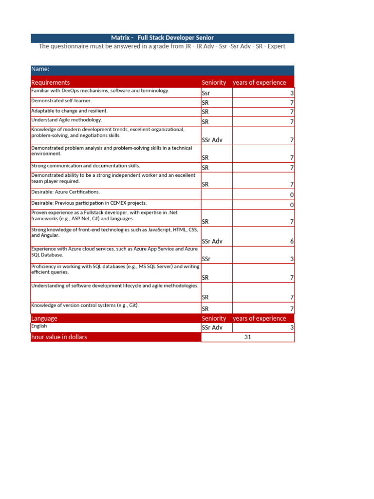 Matrix - Full Stack Developer Senior ALONSO PUMACHAGUA | PDF