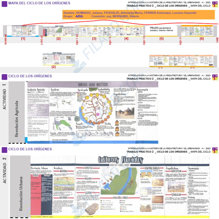 Juliana Domingo - IntroHistoriaA - ENTREGA TP2 - 2023 | PDF