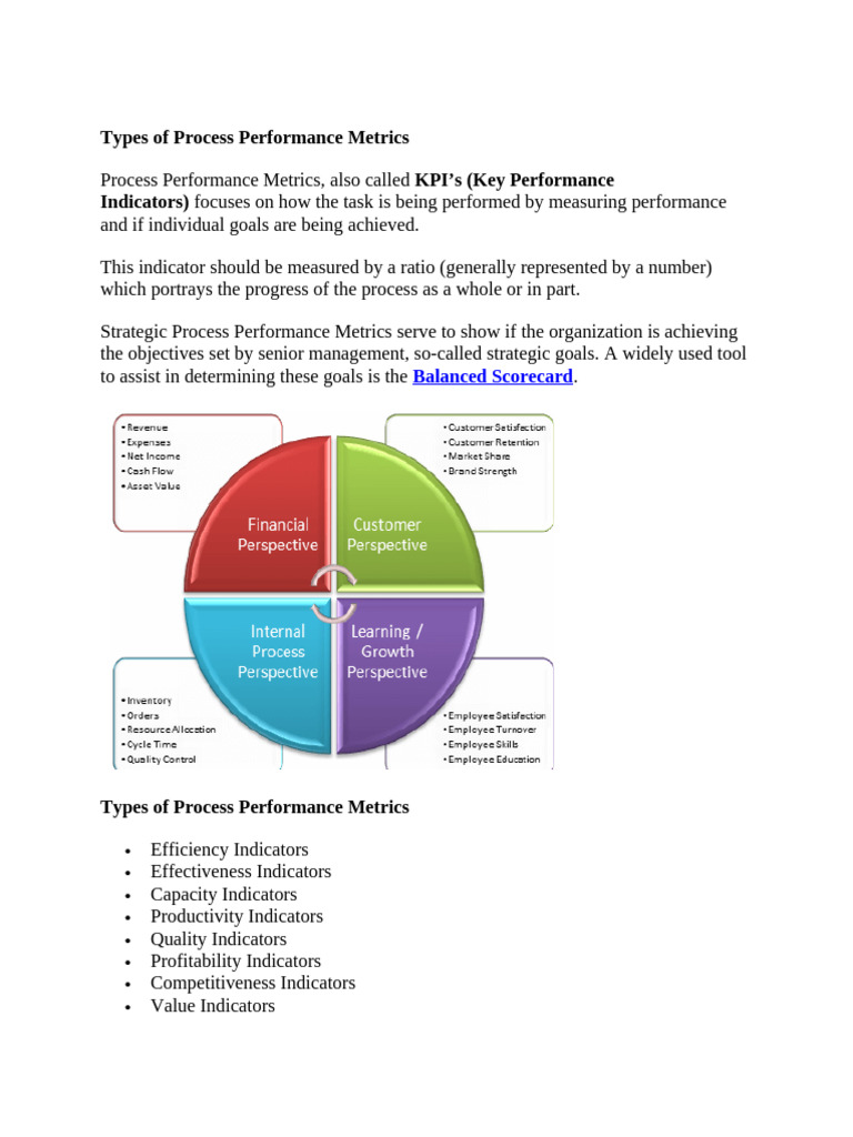 Types of Process Performance Metrics | PDF