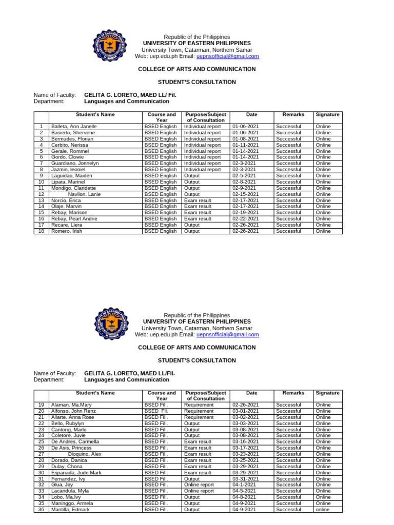 Students Consultation | PDF