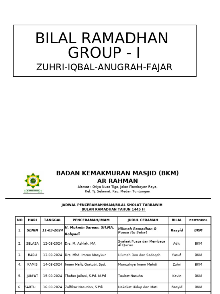 Daftar Imam Dan Penceramah Ramadhan 1445 H - 2024 M | PDF