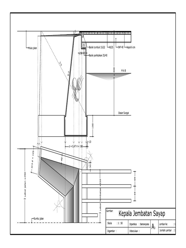 Materi PJJ3 - Kepala Jembatan Sayap | PDF Materi PJJ3 - Kepala Jembatan Sayap | PDF