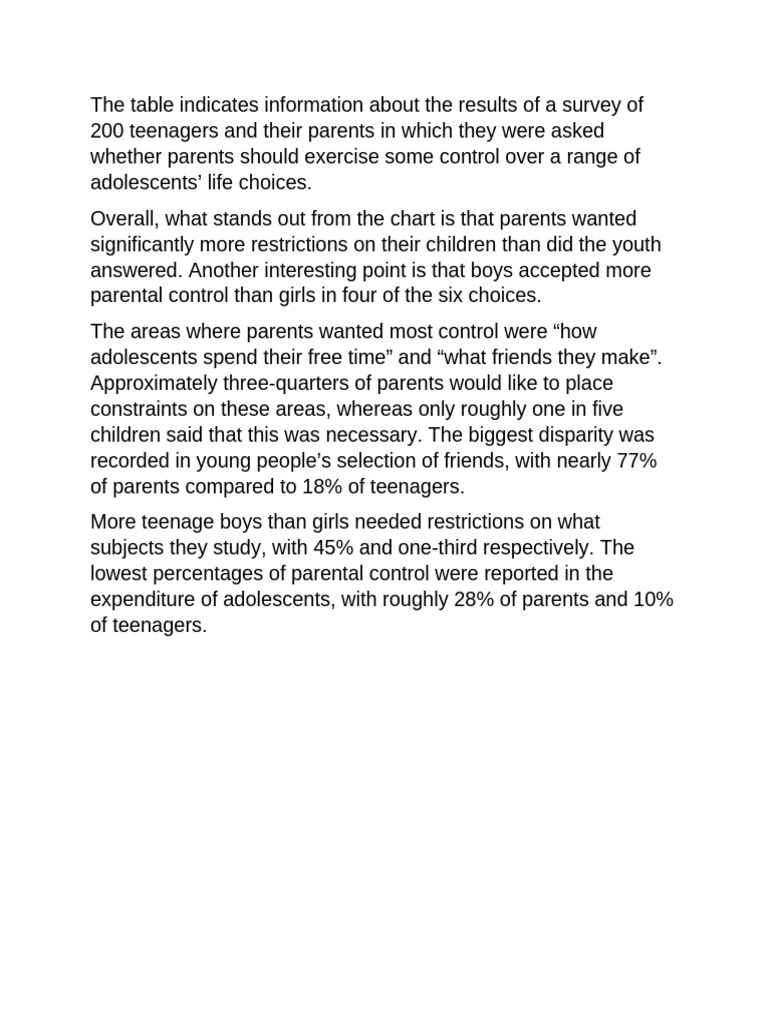 The Table Indicates Information About The Results of A Survey of 200 ...