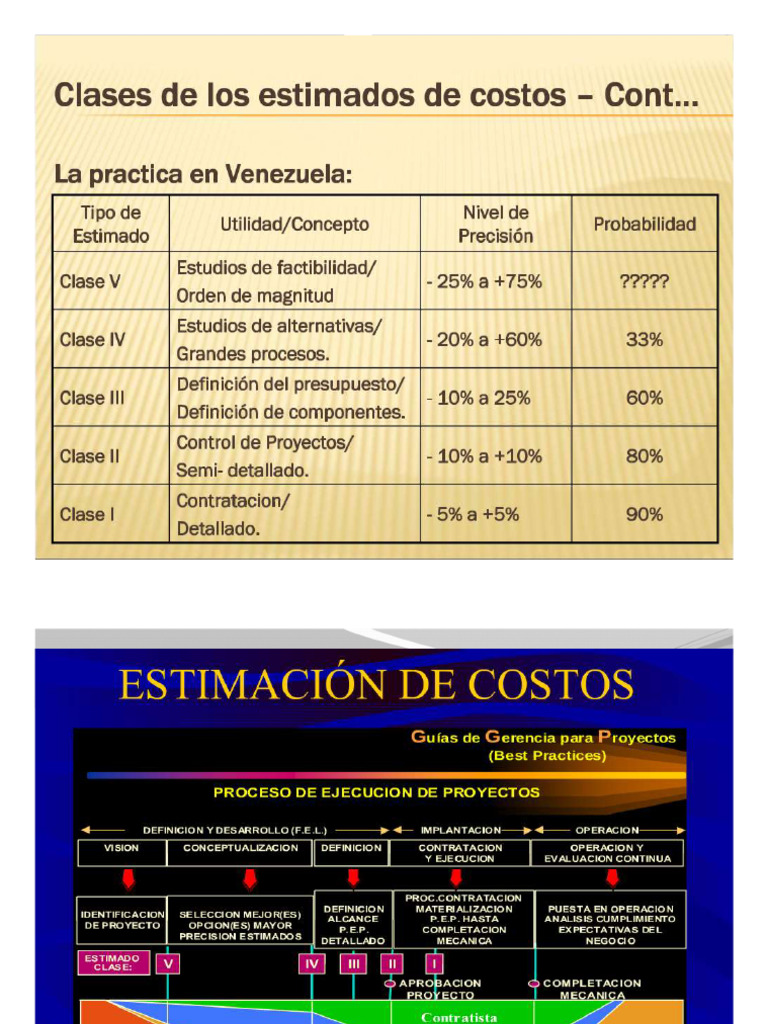 Clasificacion de Costos | PDF