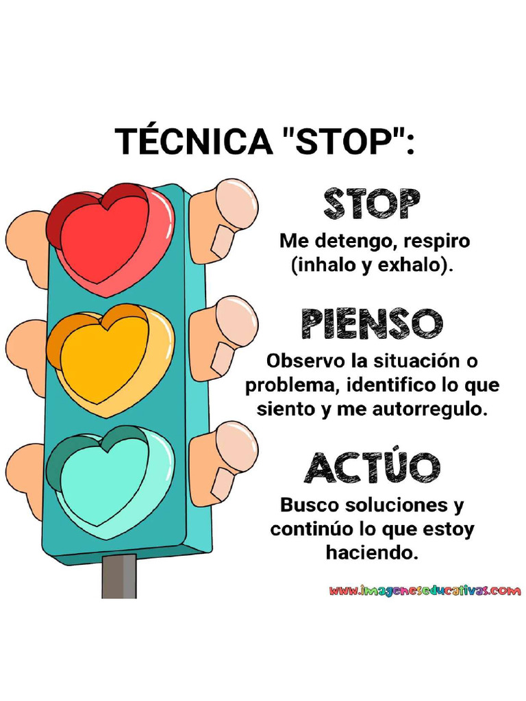 La Tecnica STOP para Afrontar Pensamientos Negativos | PDF