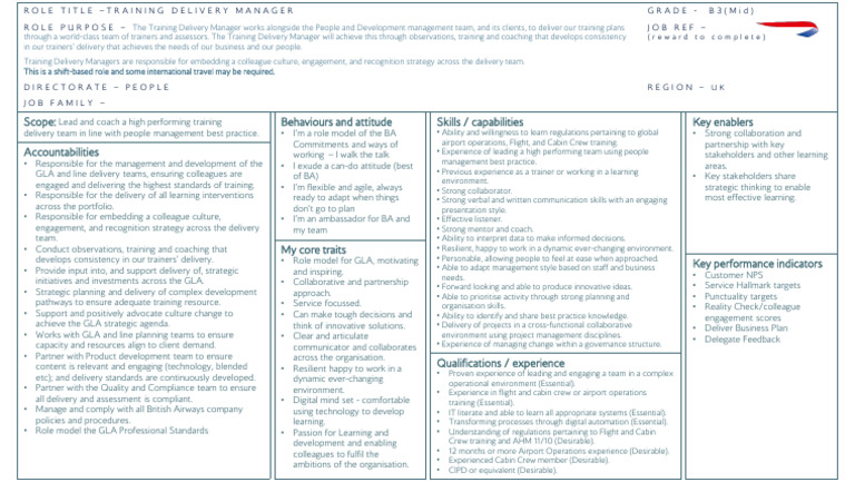 Training Delivery Manager | PDF