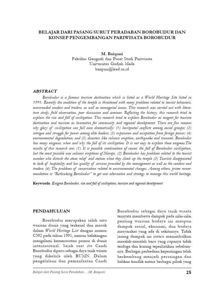 ADA PETA RBI Dan KONSEP2nya KONSEP PENGEMBANGAN PARIWISATA BOROBUDUR ...