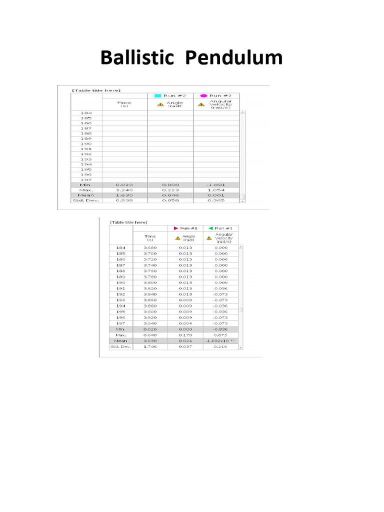 Ballistic Pendulum | PDF