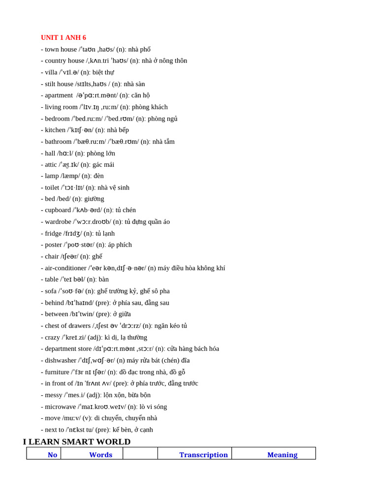 T V NG Unit 1 C 2 Sách Anh 6 | PDF