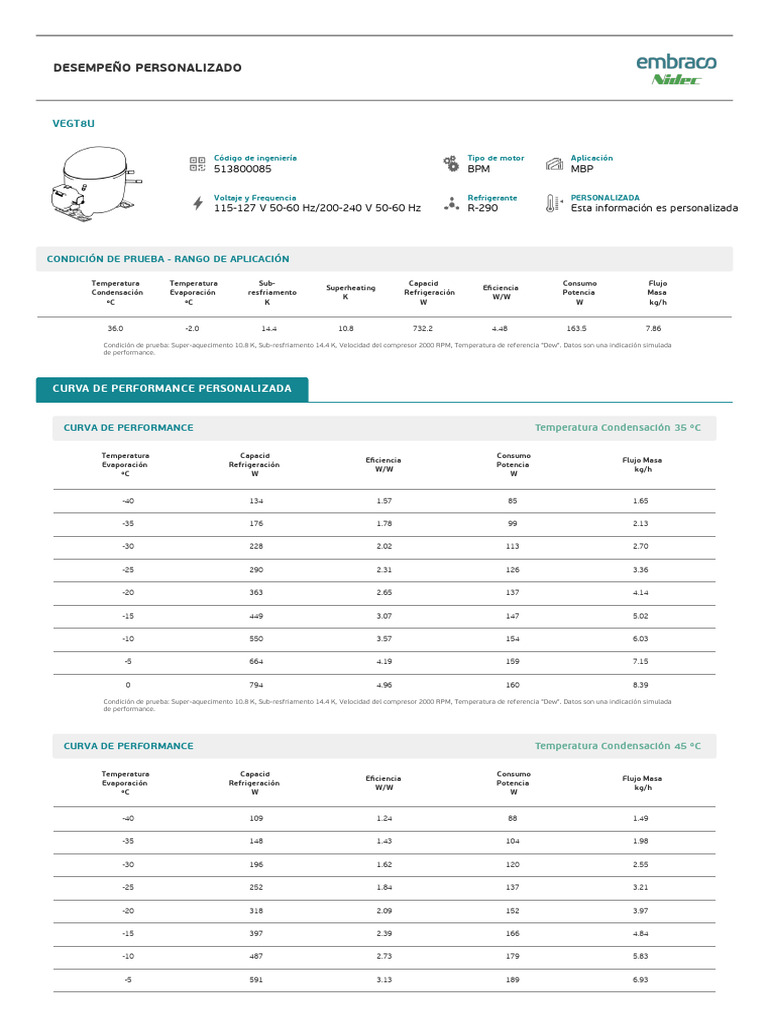 Bogota Evp - 2 Con 2000rpm | PDF