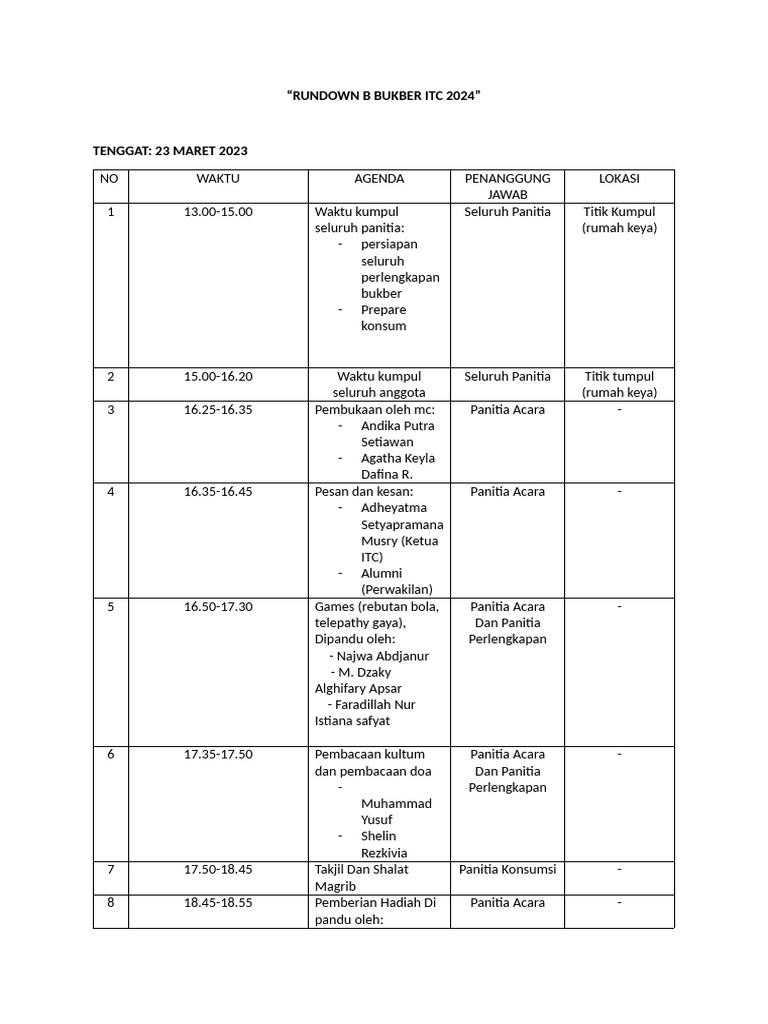 Rundown B Bukber Itc 2024 | PDF
