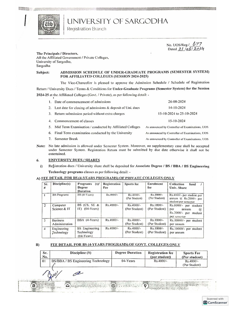 Admission Schedule of Under-Graduate Programs AD (2-Years & BS - 4 ...