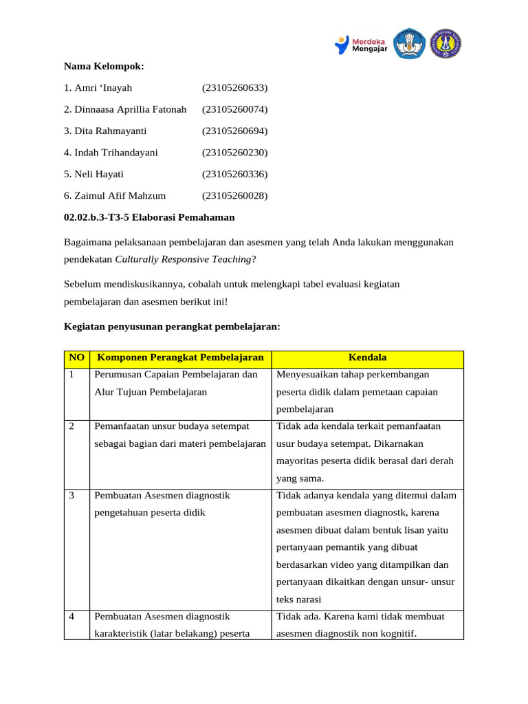 02.02.b.3-T3-5 Elaborasi Pemahaman | PDF