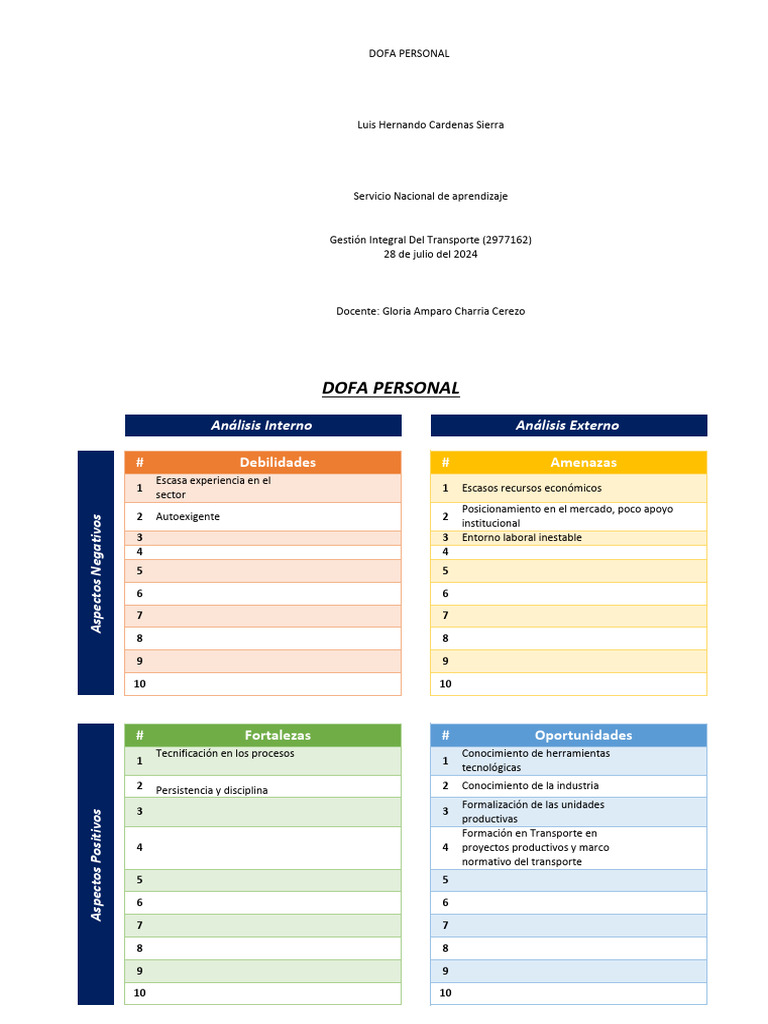 DOFA Personal. GA1-240201529-AA1-EV01 | PDF