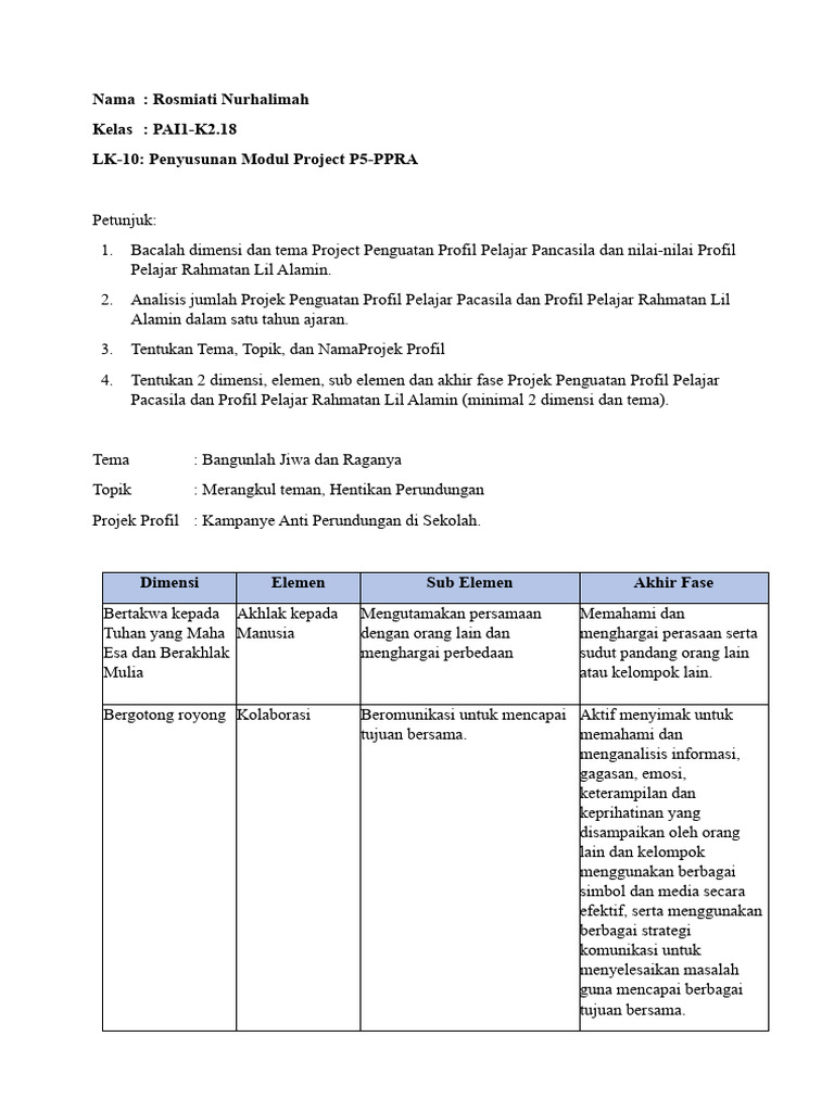 Modul p5-PPRA Rosmiati NH | PDF