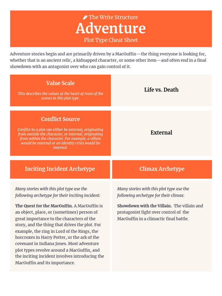 9 Plot Type Cheat Sheets | PDF