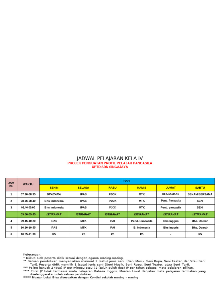 Jadwal Pelajaran Kelas 4 Kurikulum Merdeka | PDF