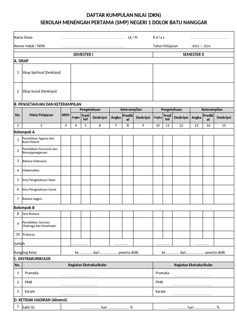 DKN Baru2023-WALI KELAS | PDF