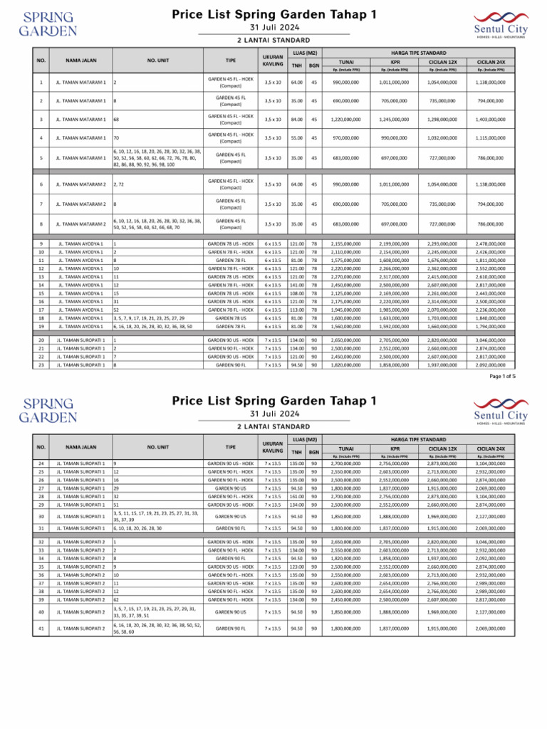 (DIGITAL) Price List Spring Garden 31 Juli 2024 | PDF