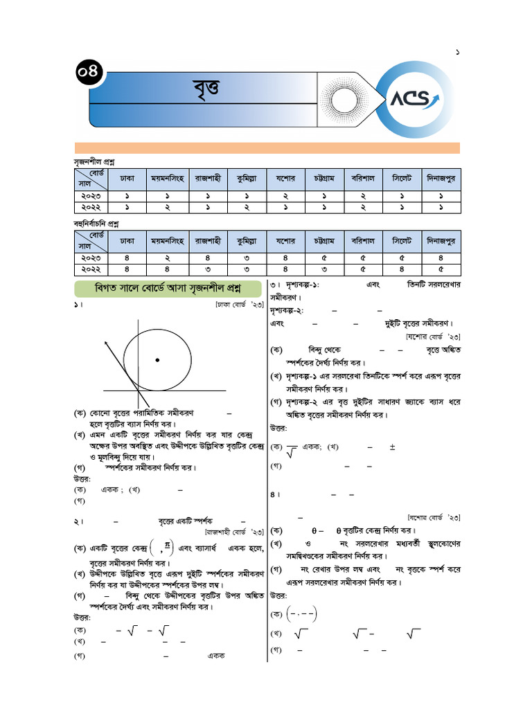 Circle Practice Sheet HSC FRB 24 | PDF