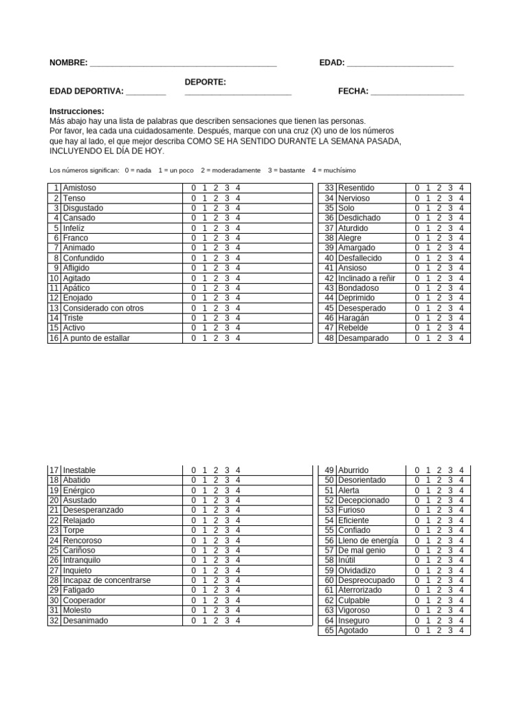 POMS | PDF