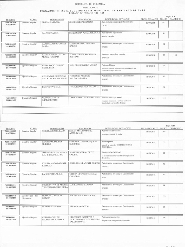 E04 157 12sep2018 | PDF