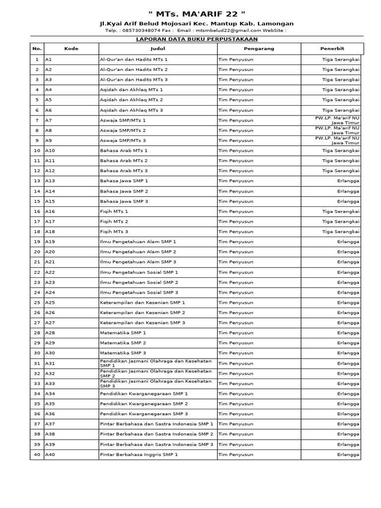 Buku Perpus | PDF