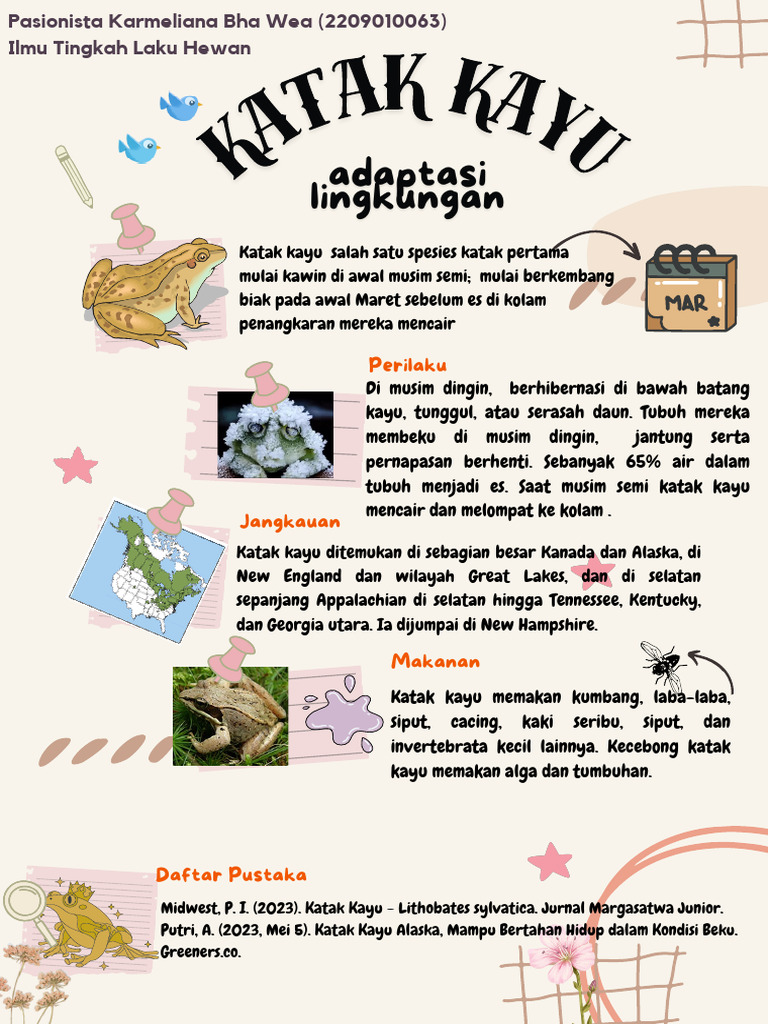 Pasionista Karmeliana Bha Wea (2209010063) | PDF